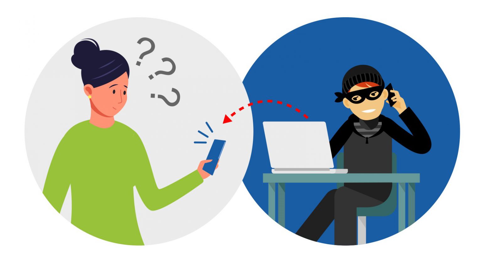 Nuisance Communications | Commission for Communications Regulation