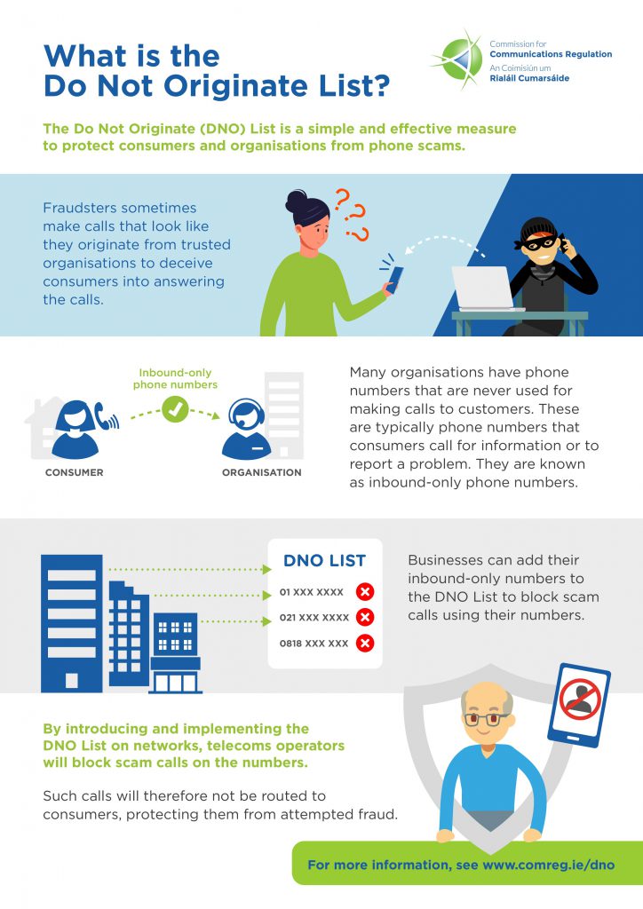 Nuisance Communications | Commission for Communications Regulation